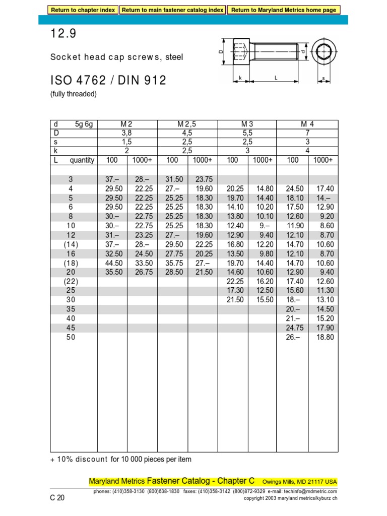 DIN 912-ISO 4762.pdf