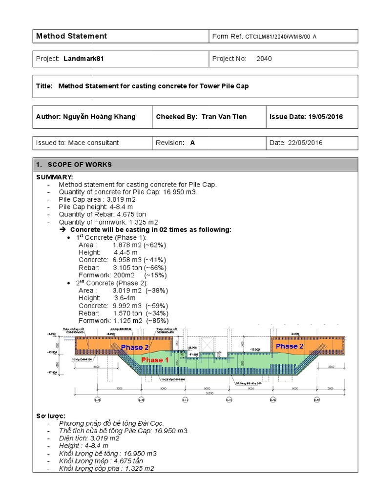 Method Statement of Pouring Concrete For Tower Pile Cap ReV04 | PDF