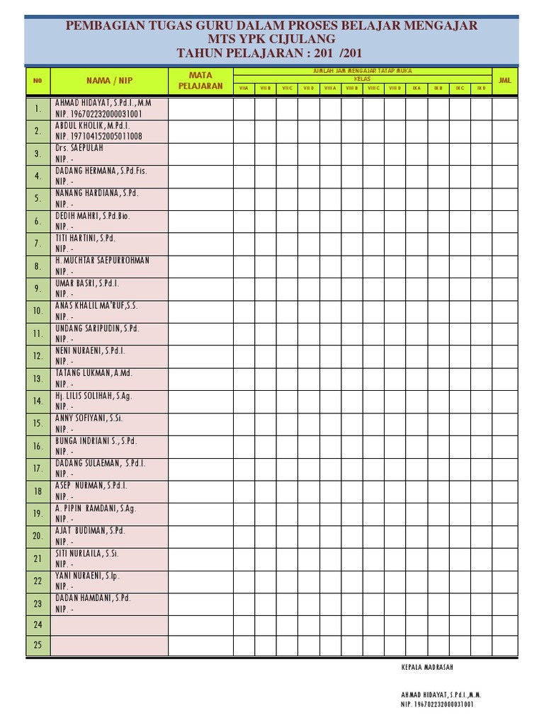 Format Pembagian Tugas | PDF