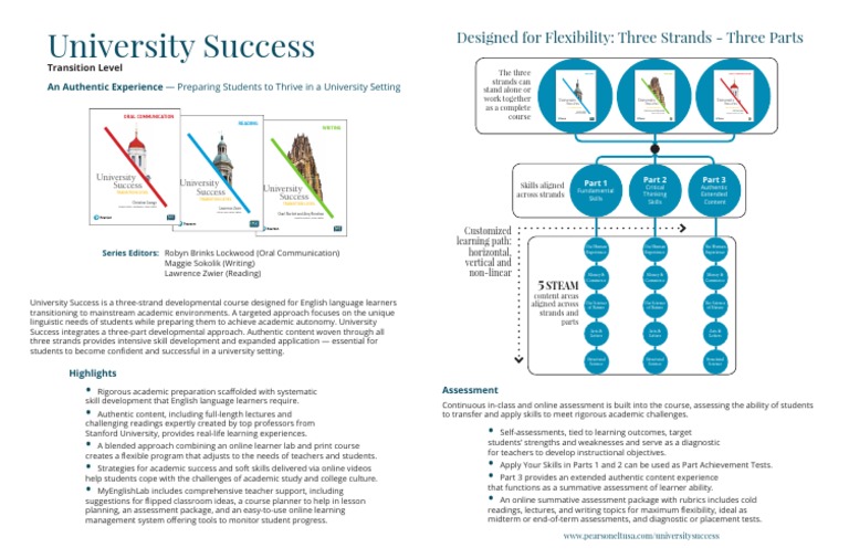 University Success | PDF | Educational Assessment | Pedagogy
