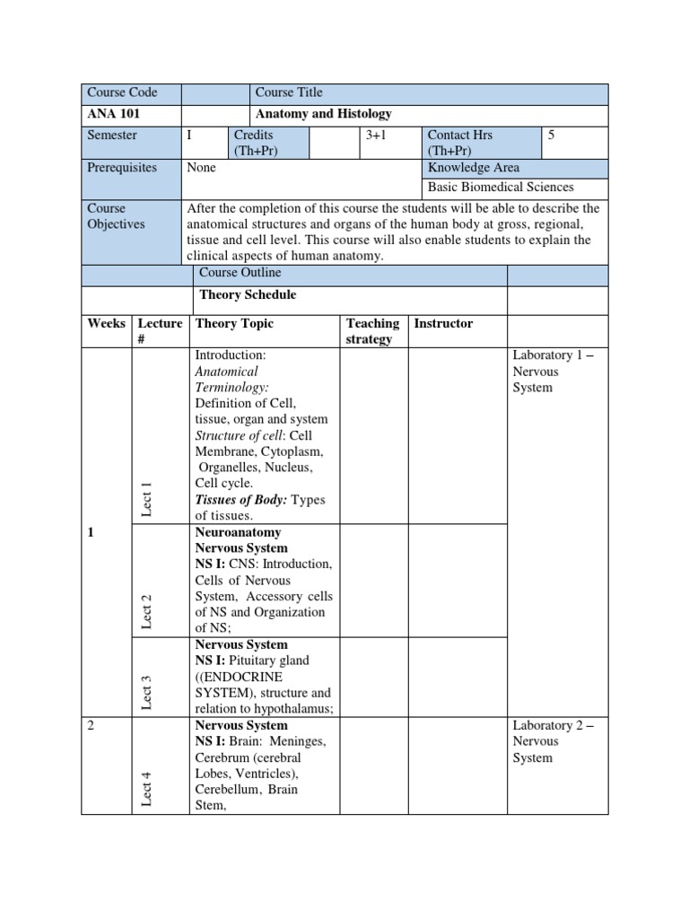 Anatomy Lecture Schedule | PDF | Human Musculoskeletal System | Neck