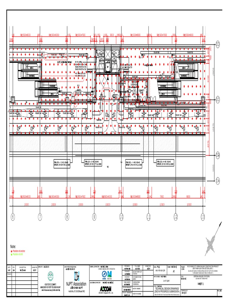 NJPT Association: Position of Anchor | PDF