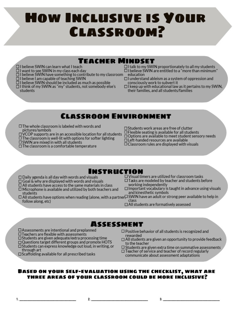 Inclusive Classroom Checklist | PDF | Classroom | Teachers
