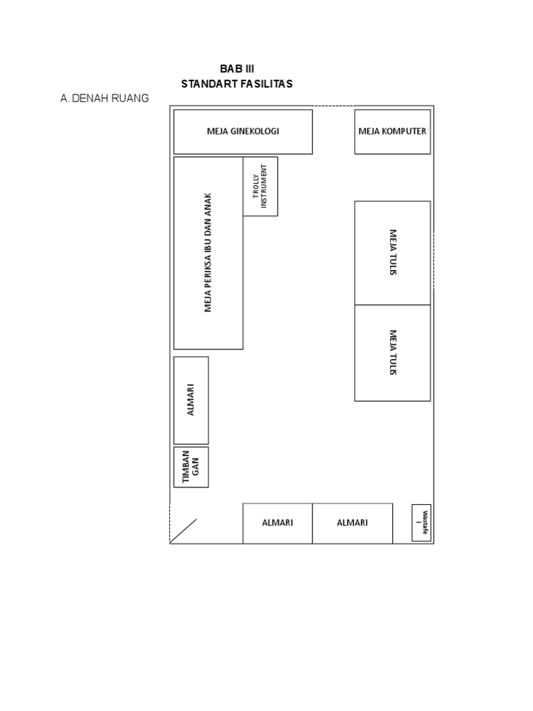 Denah Ruang KIA Exell | PDF