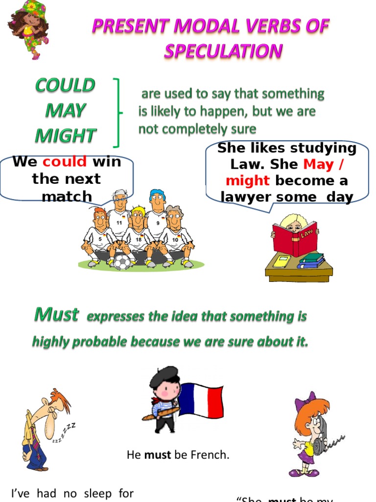Present Modal Verbs of Speculation | PDF