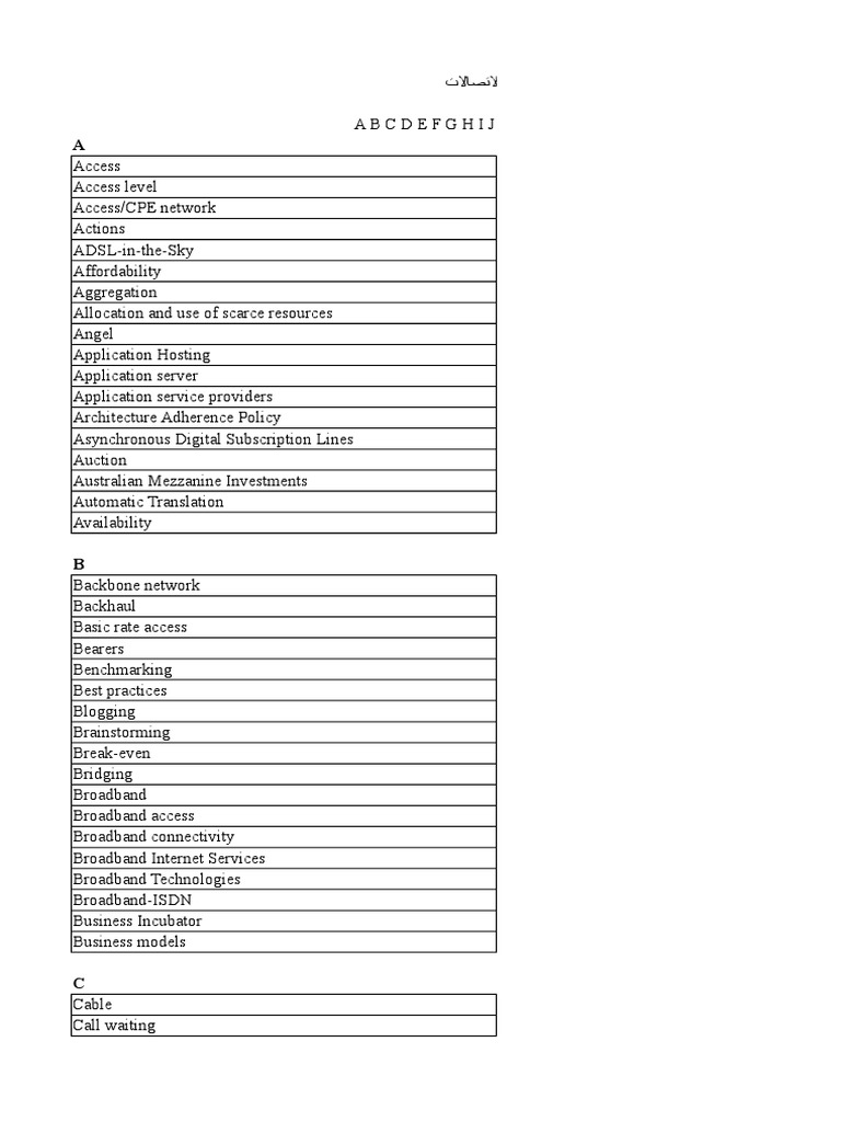 Internet and Computer Terms | PDF