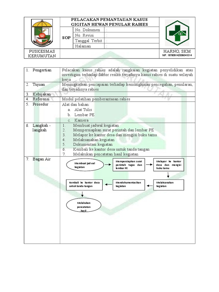 Sop Pelacakan Pemantauan Kasus GHPR | PDF