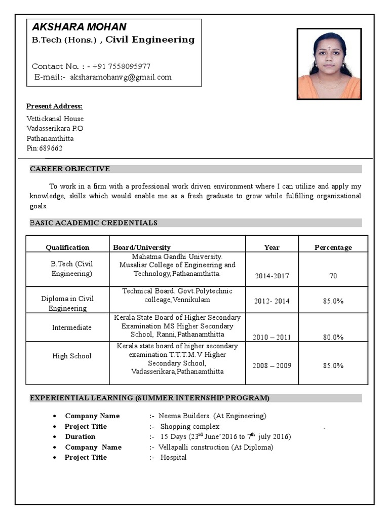 Akshara Mohan WORD | Download Free PDF | Academia | Behavior Modification