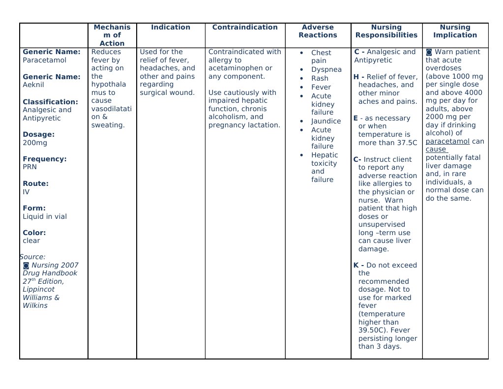 Aeknil | PDF | Rtt | Diseases And Disorders
