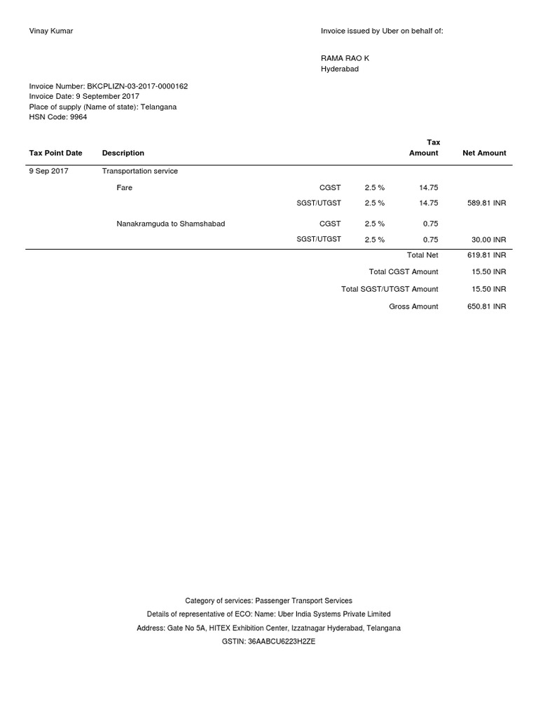 Tax Point Date Description Tax Amount Net Amount: Sgst/Utgst | PDF