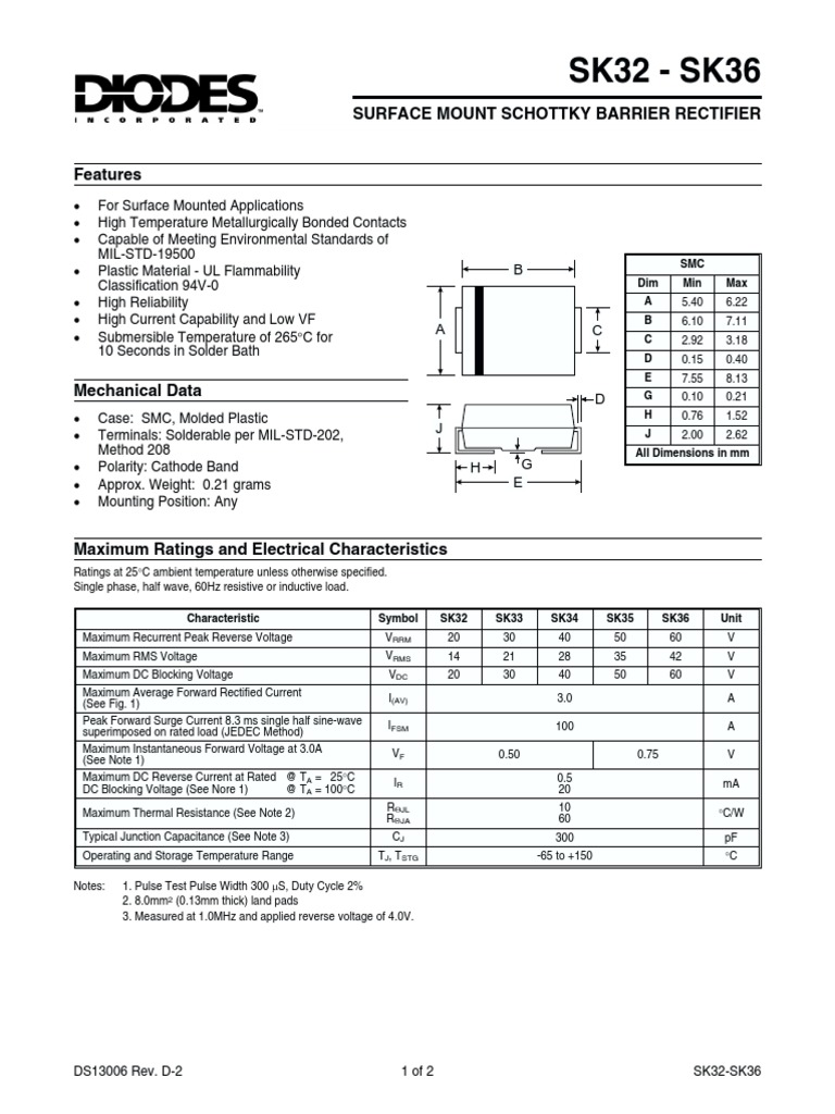 SK32 - SK36: Surface Mount Schottky Barrier Rectifier | PDF | Rectifier ...