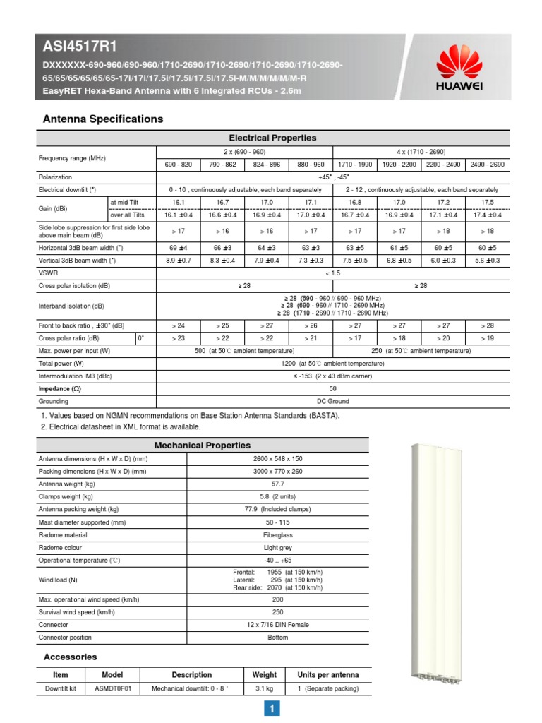 ASI4517R1 (12 PUERTOS).pdf | Antena (Radio) | Tecnología radial