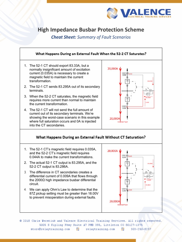 High Impedance Busbar Protection | Electrical Impedance | Series And ...