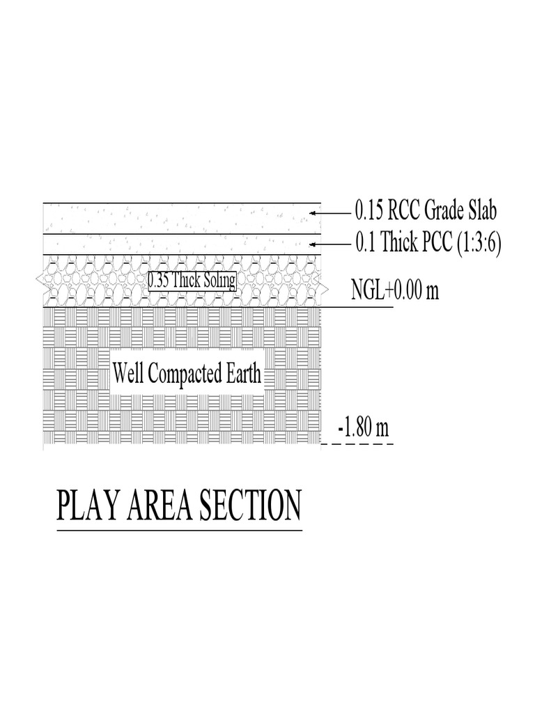 Play Area Section: 0.1 Thick PCC (1:3:6) 0.15 RCC Grade Slab | PDF