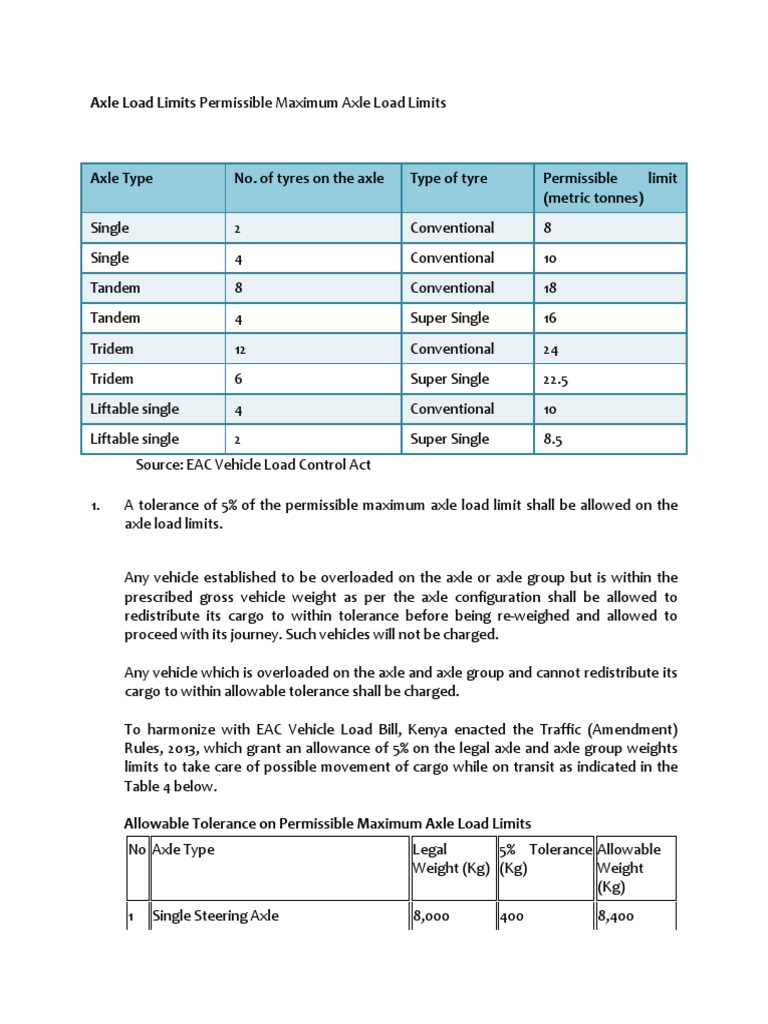 Axle Load Limits - Kenya | PDF | Tire | Axle