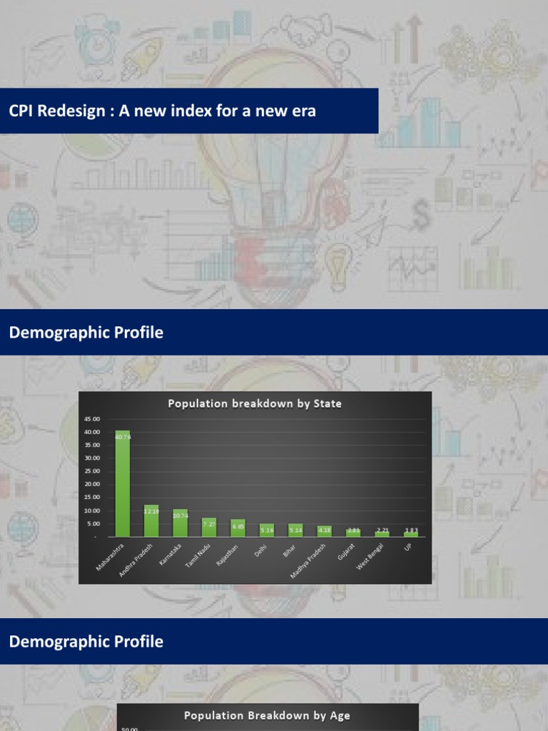 CPI Case | PDF | Consumer Price Index | Nature
