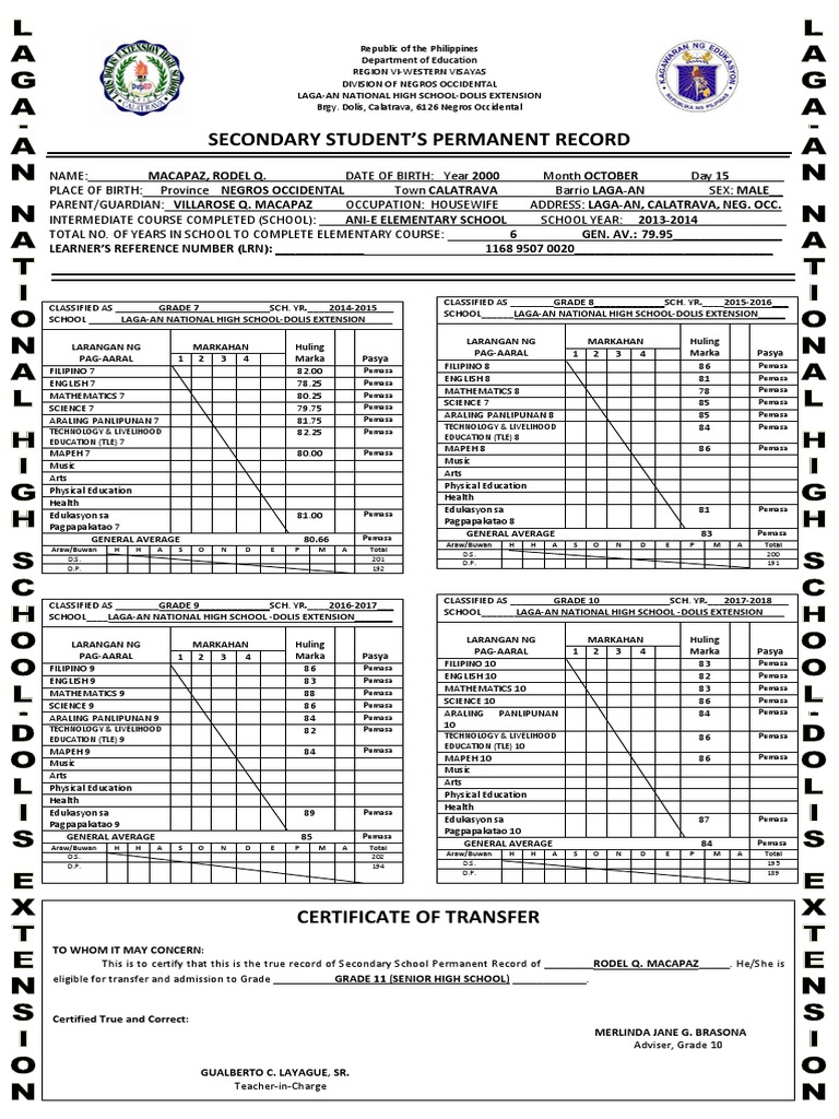Permanent Record-Final | PDF | Educational Stages | Academia