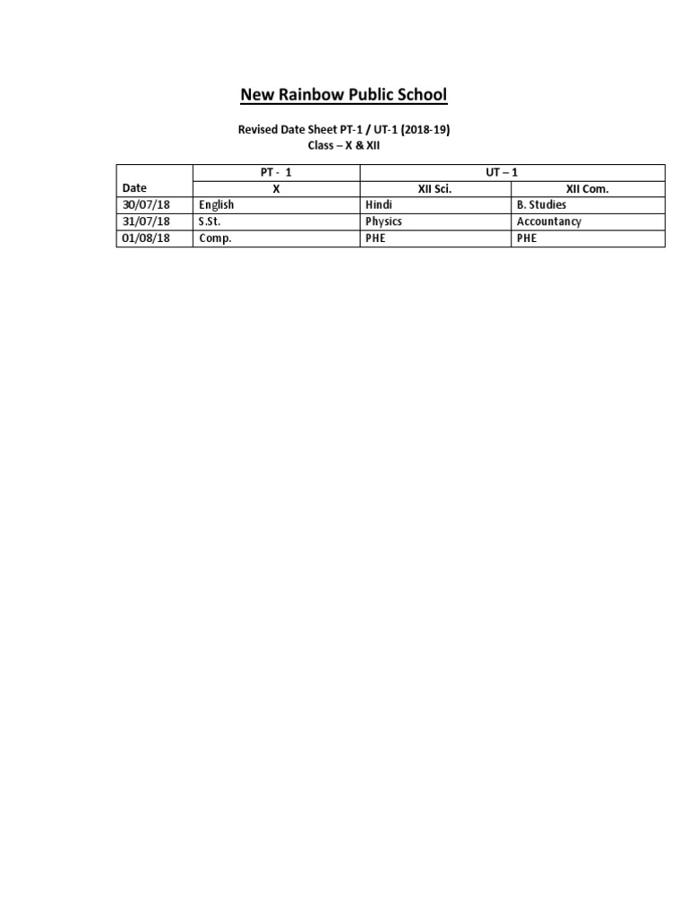 CircularsRevised Date Sheet PT1 - UT1 (2018-19) For Class X - XII | PDF