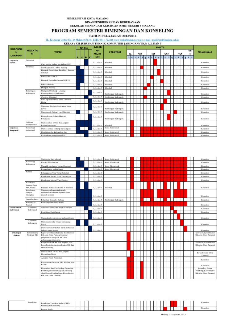 PROTA PROMES Program Tahunan Bimbingan Dan Konseling SMK | PDF