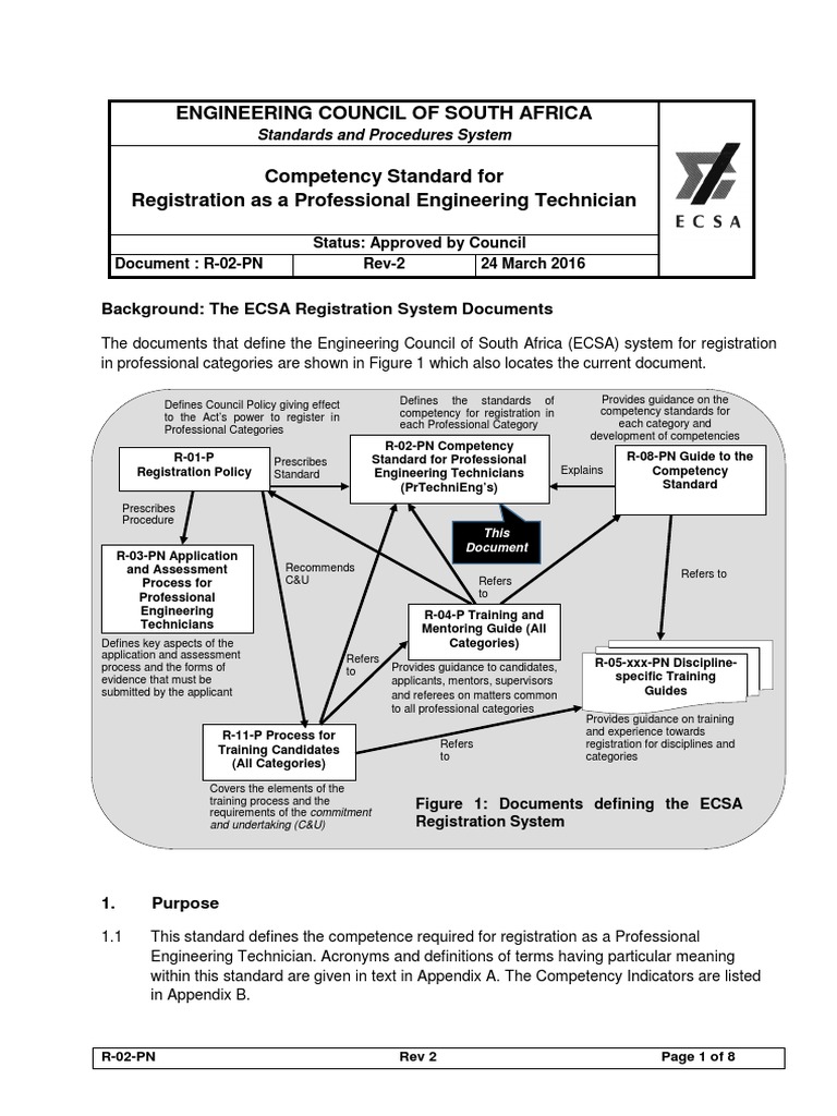Competency Standard for Registration as a Professional Engineering Technician: Defining the ...