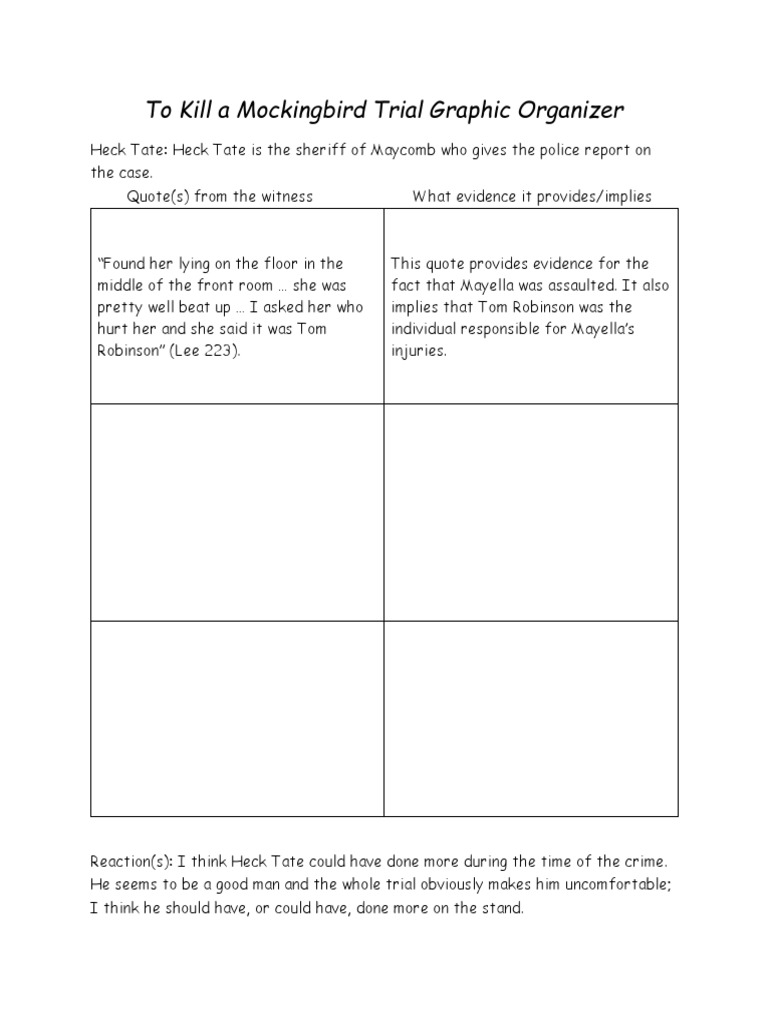 To Kill A Mockingbird Trial Graphic Organizer | PDF
