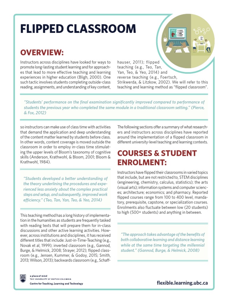 Flipped Classroom | PDF | Change | Learning