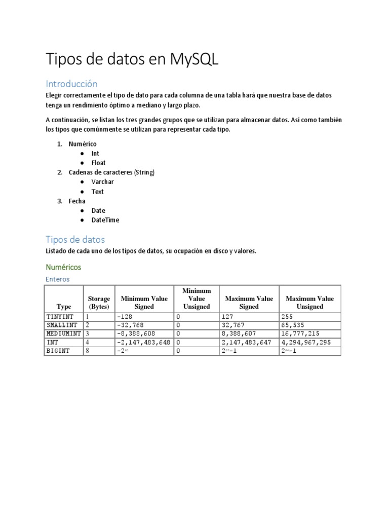 Tipos de Datos MYSQL | PDF | Tipo de datos | Byte
