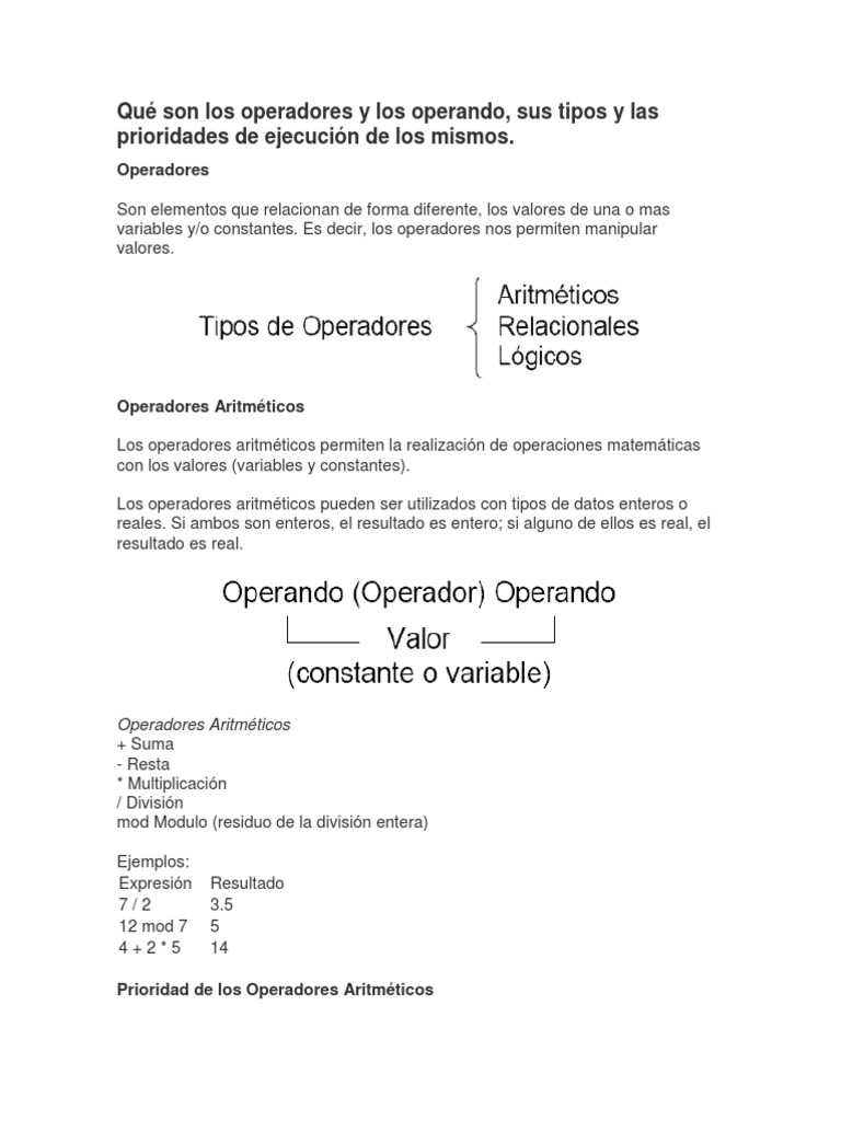 Qué Son Los Operadores y Los Operando | PDF | División (Matemáticas ...