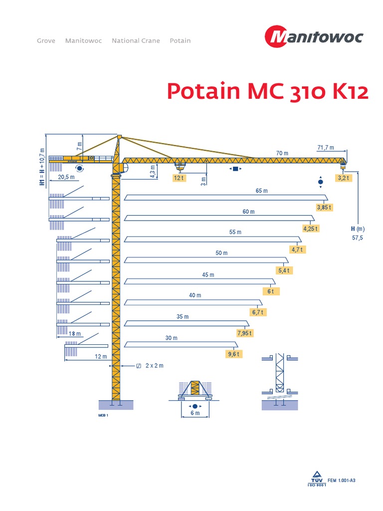 Grua Potain MC310K12 PDF | PDF