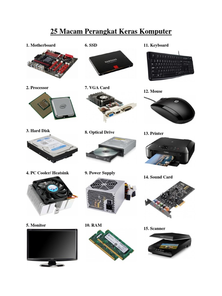 Panduan Perangkat Keras Komputer | PDF | Games & Activities