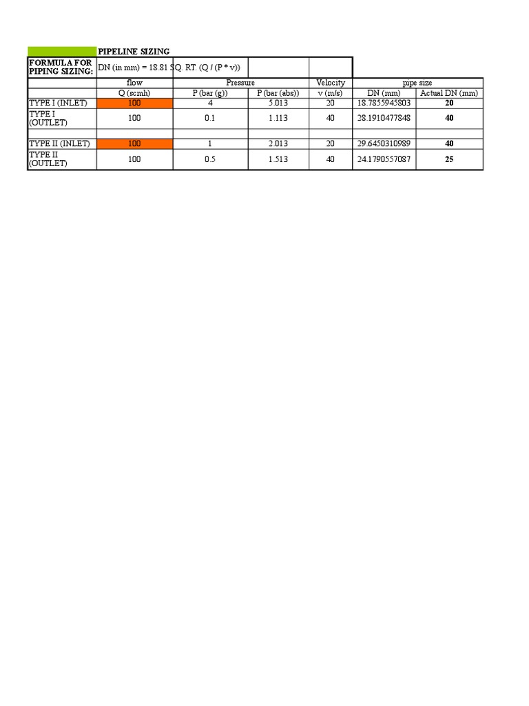 Sizing Calculations | PDF