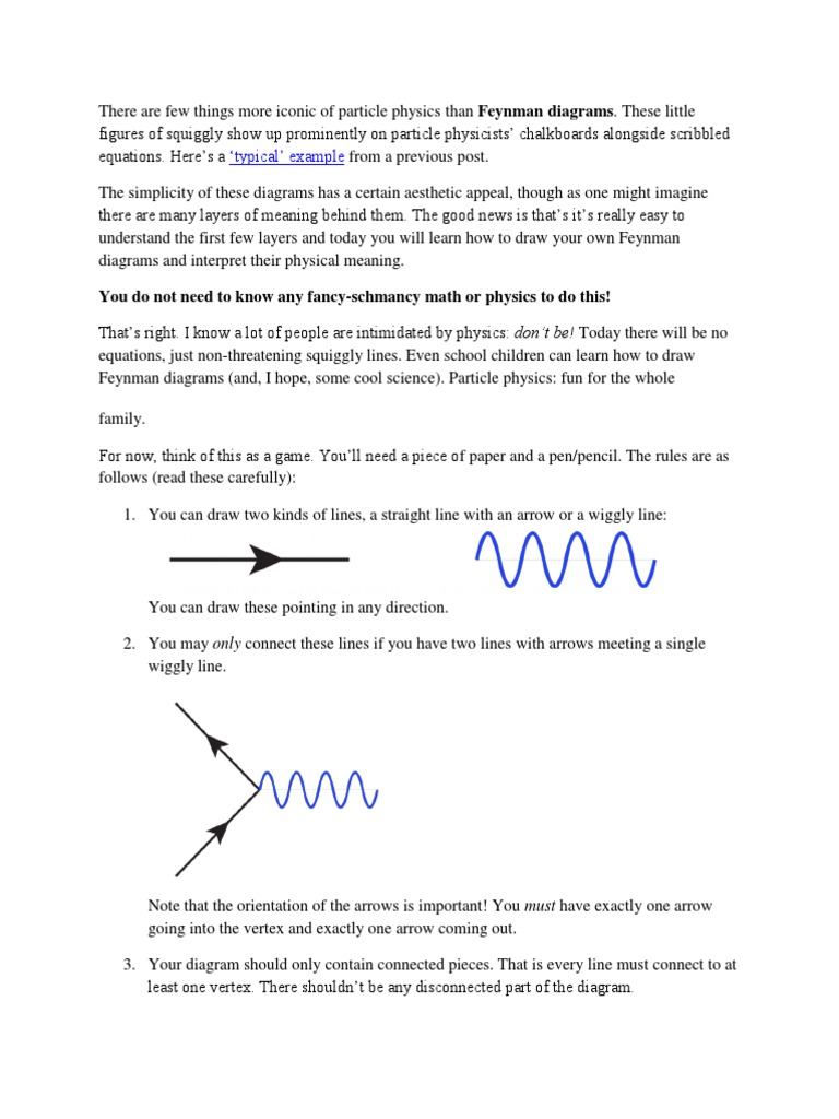 Here Are Few Things More Iconic of Particle Physics Than | PDF ...