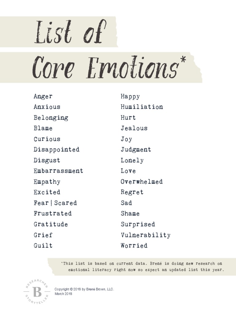 List of Core Emotions 2018