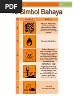 Simbol Simbol K3 | PDF