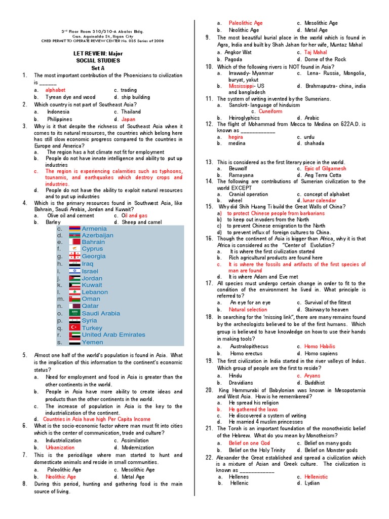 Social Studies LET Review Guide | PDF | Homo | Monotheism