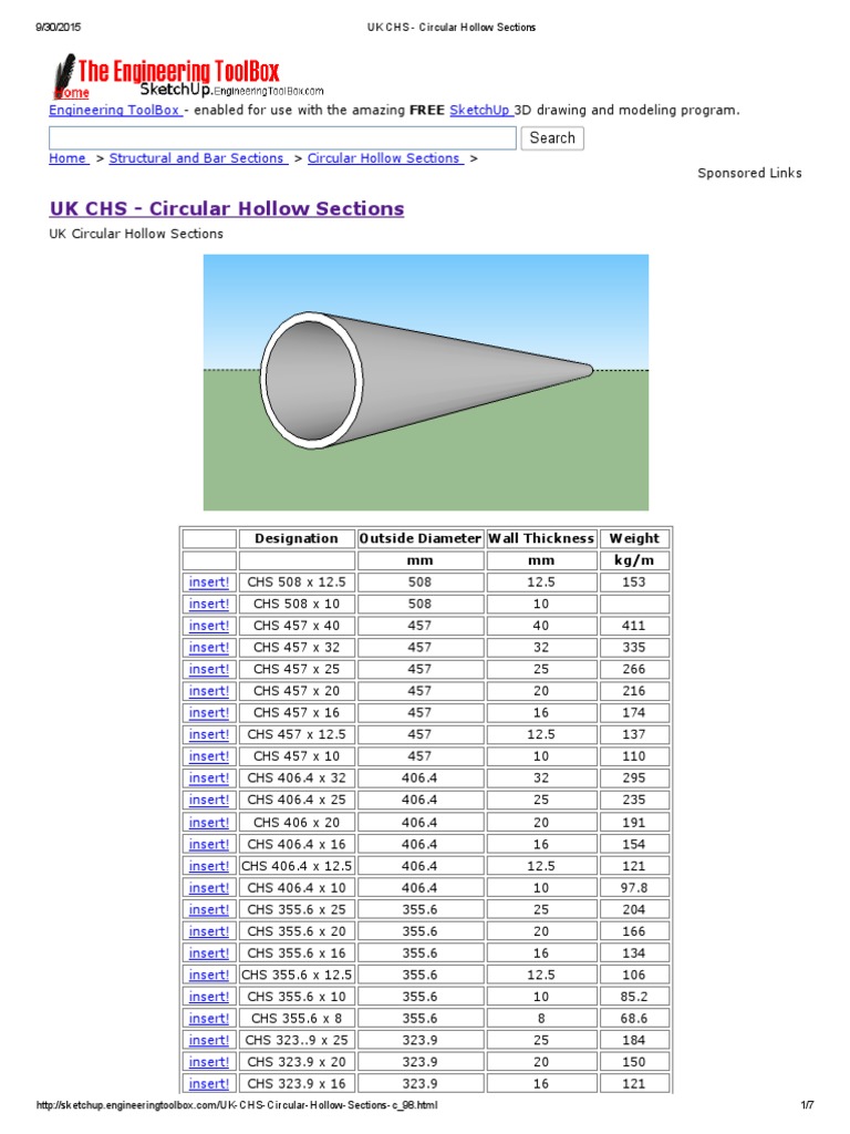 UK CHS - Circular Hollow Sections | PDF