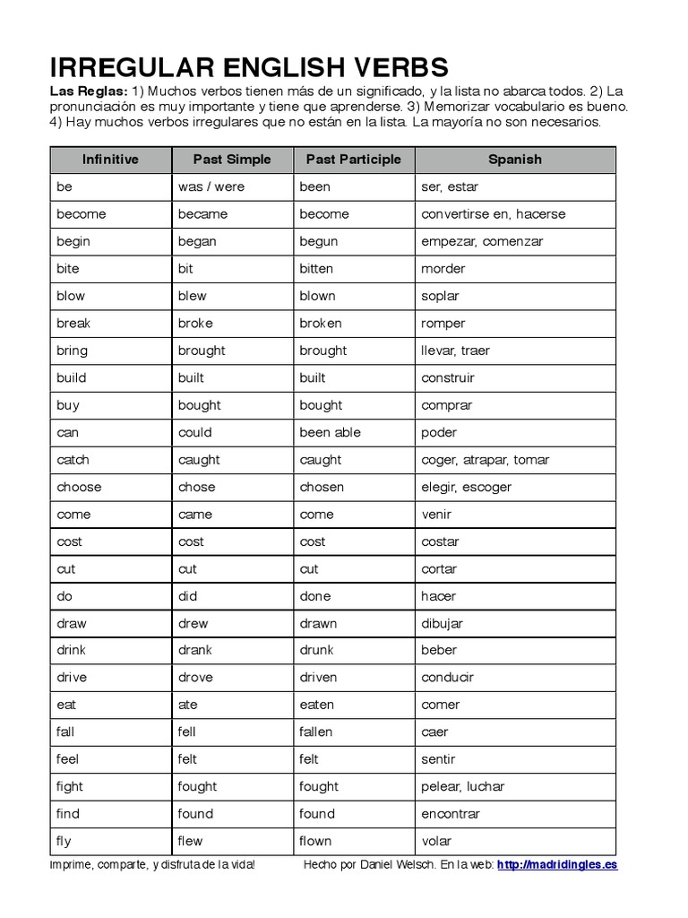 Lista de Verbos Irregulares en Ingles | PDF | Semantic Units | Morphology