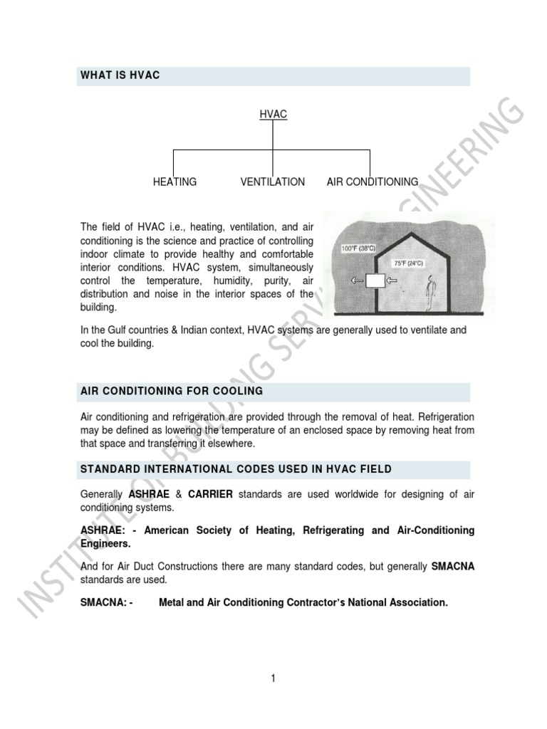 Hvac PDF | PDF | Chlorofluorocarbon | Air Conditioning