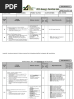 Formulir Inspeksi - Checklist Panel Listrik | PDF