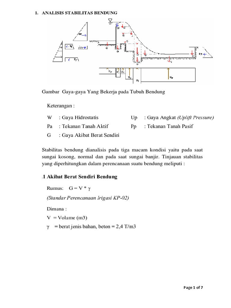Analisis Stabilitas Bendung | PDF | Sains & Matematika