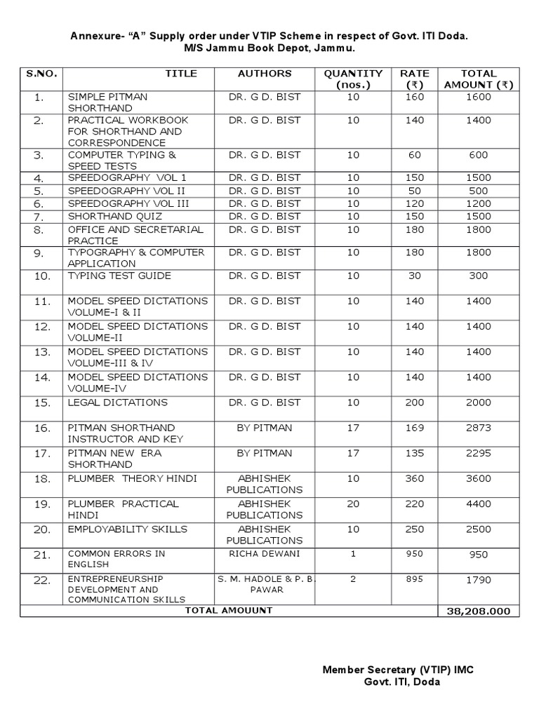 Annex B | PDF | Communication