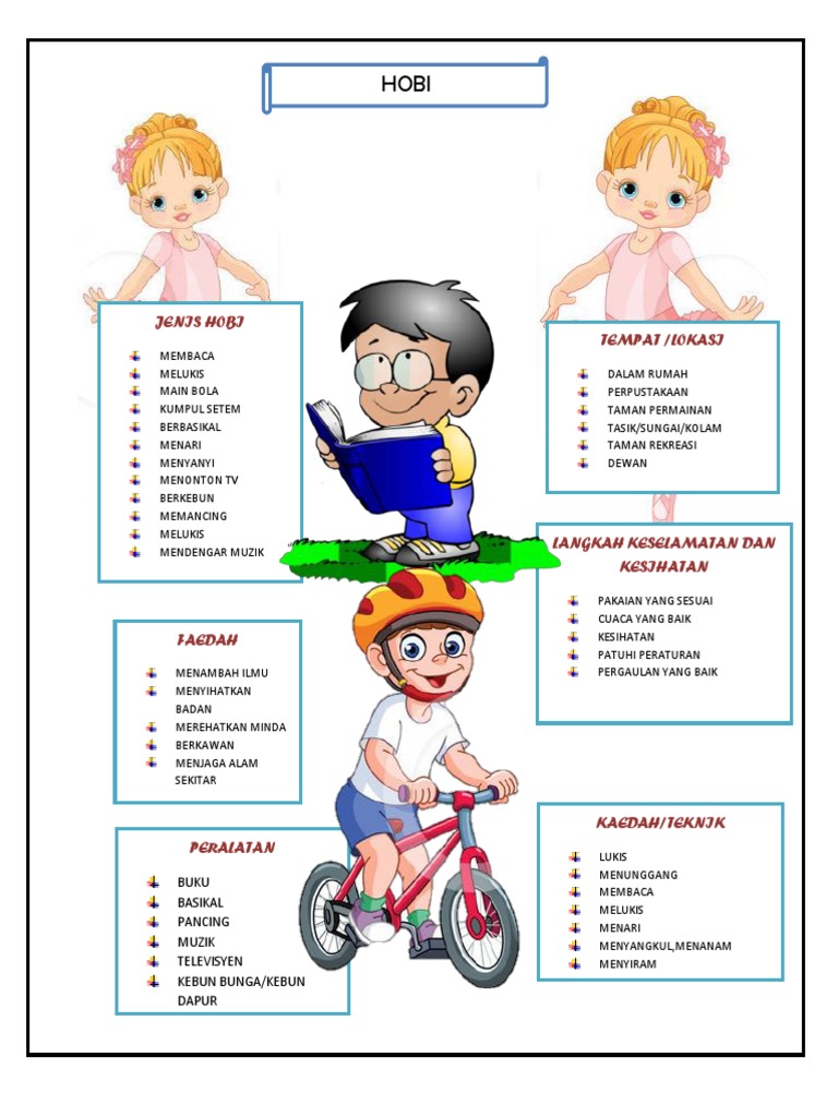 Hobi Saya | PDF