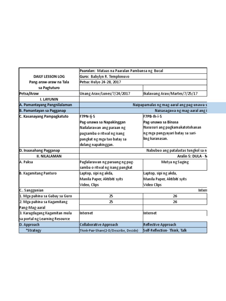 Phil IRI Full Package v1 1 | PDF