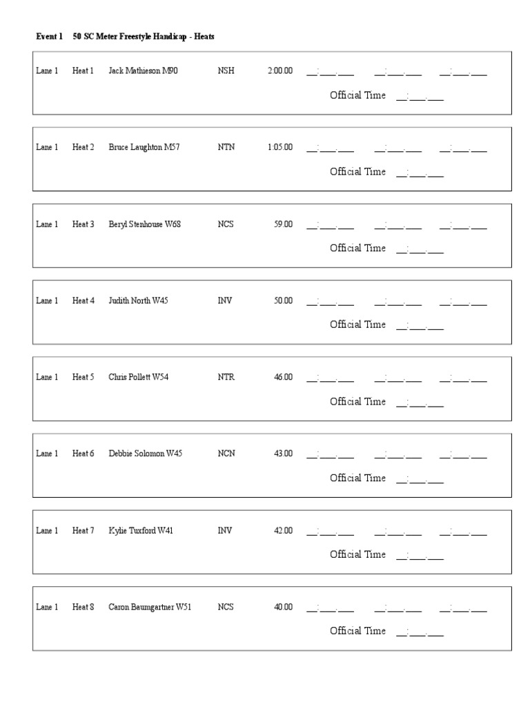 Sample Heat Sheets June 2007 | PDF | Swimming | Sports
