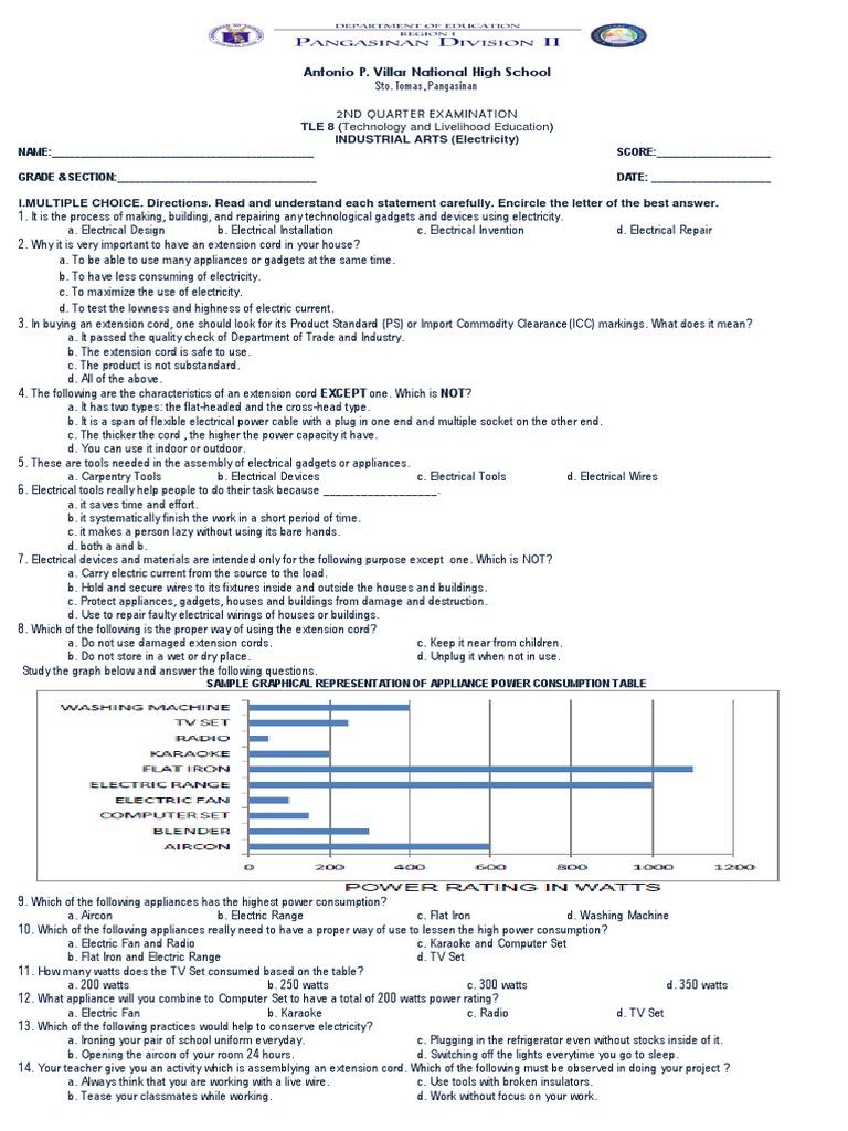 2nd Quarter Exam Tle | Download Free PDF | Electrical Connector | Equipment