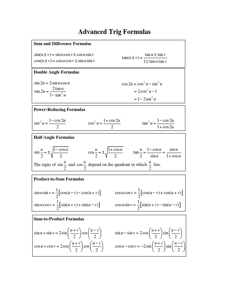 Advanced Trig Formulas | PDF | Trigonometric Functions | Angle
