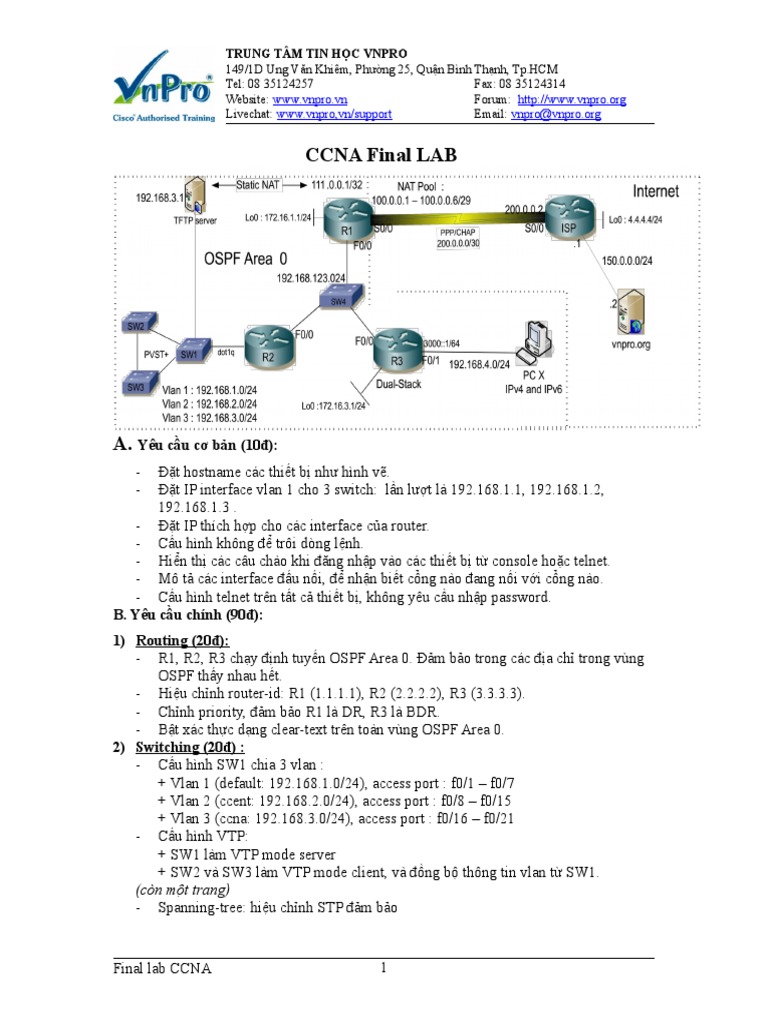 Final Lab CCNA | PDF
