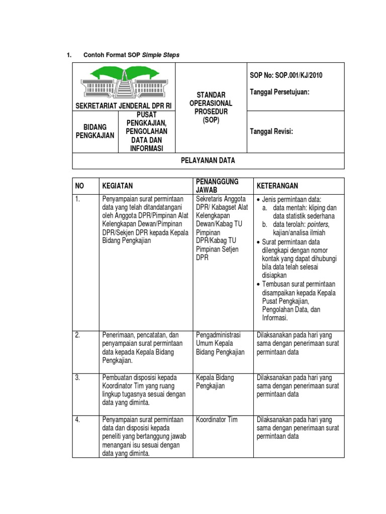Contoh Format SOP untuk DPR RI | PDF