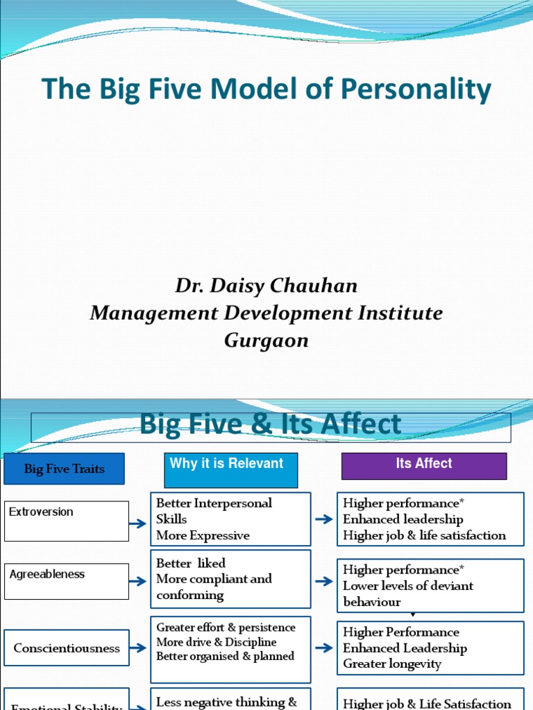 Big Five Personality | PDF | Extraversion And Introversion | Applied ...