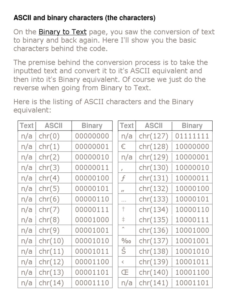 ASCII and Binary Characters | PDF | Ascii | Orthography